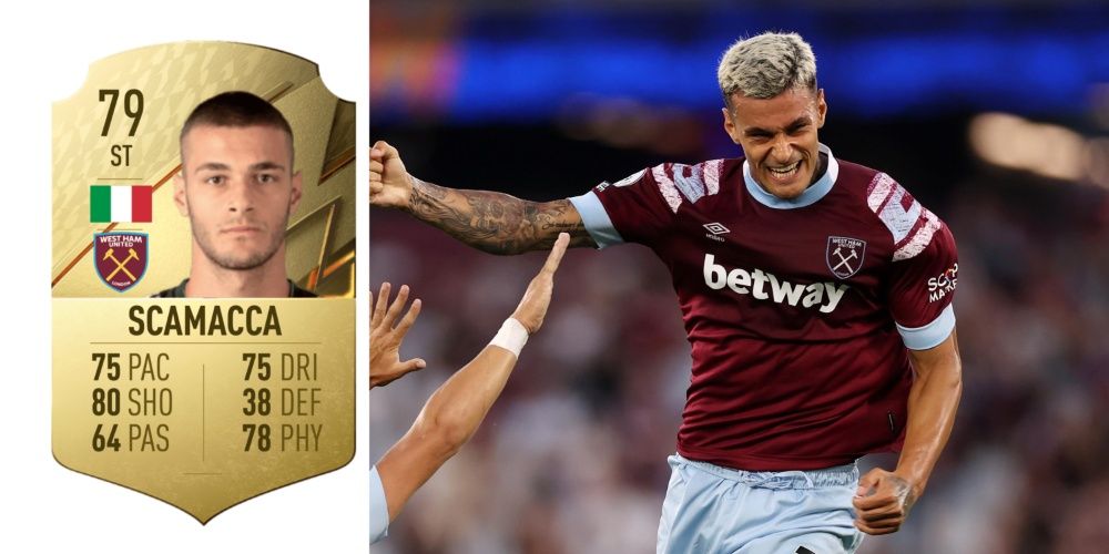 The Best Front Man Strikers In Career Mode - Fifa 23