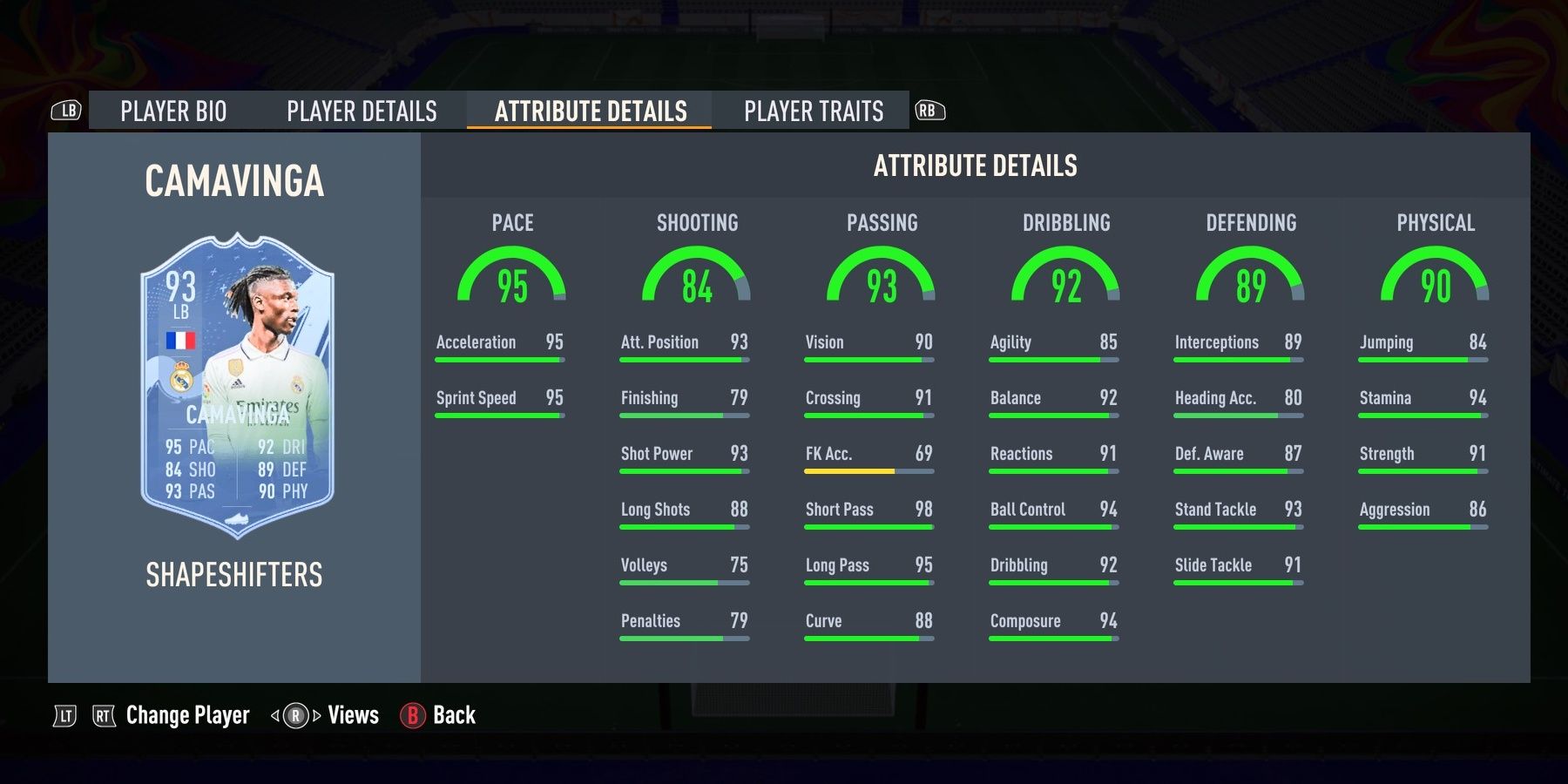 The Most Surprising FUT Promo Cards In FIFA 23