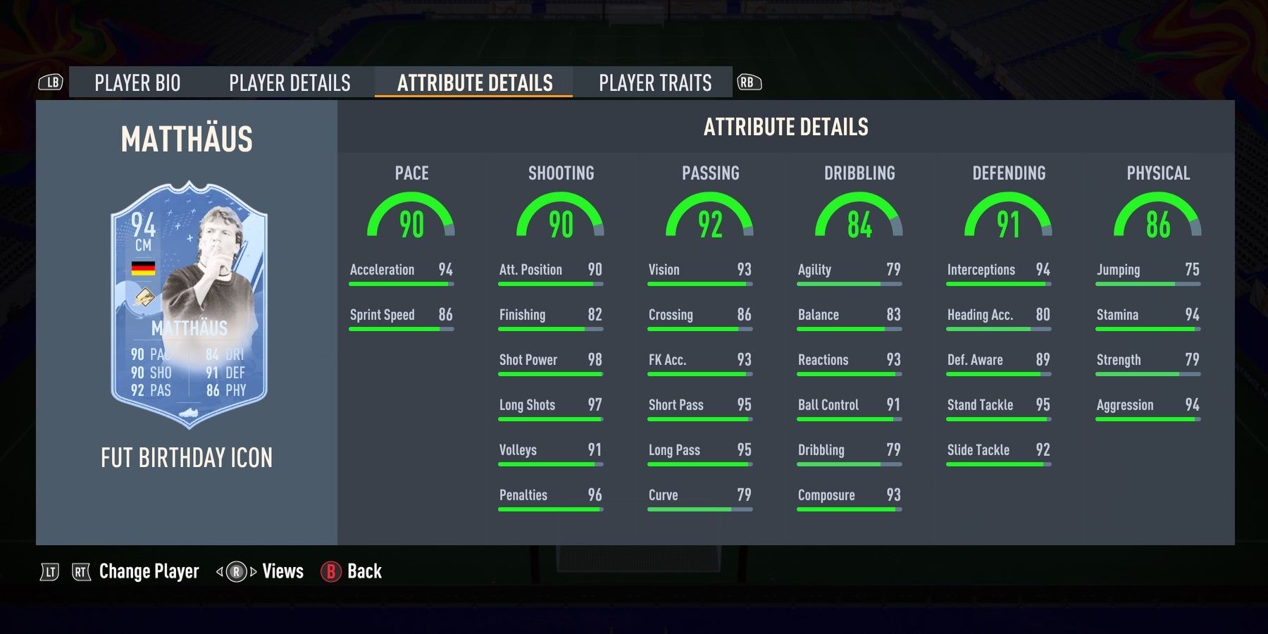 The Most Surprising FUT Promo Cards In FIFA 23