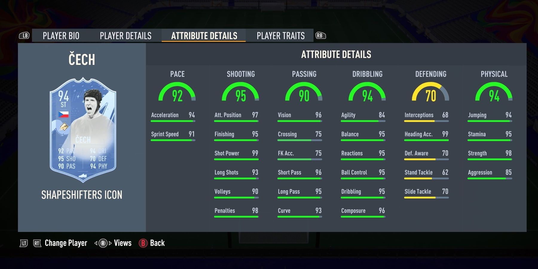 The Most Surprising FUT Promo Cards In FIFA 23