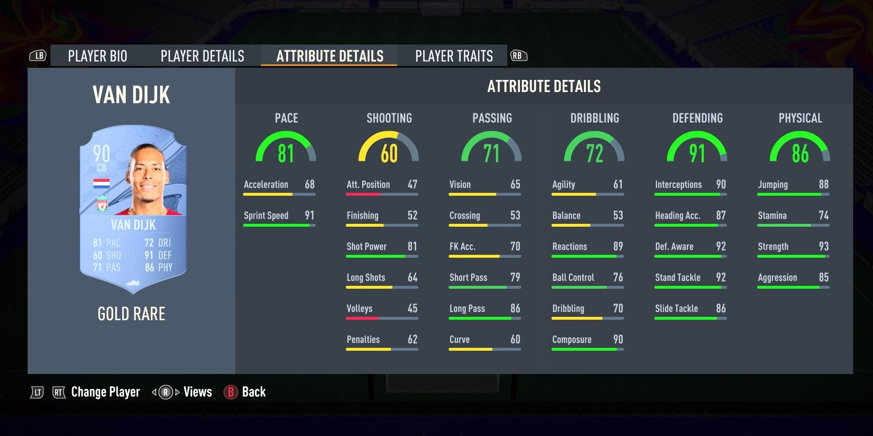 The Most Surprising FUT Promo Cards In FIFA 23