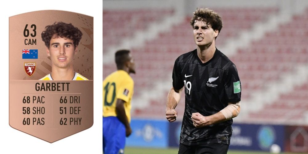 FIFA 23: Best Free Agents To Sign At The Start Of Career Mode