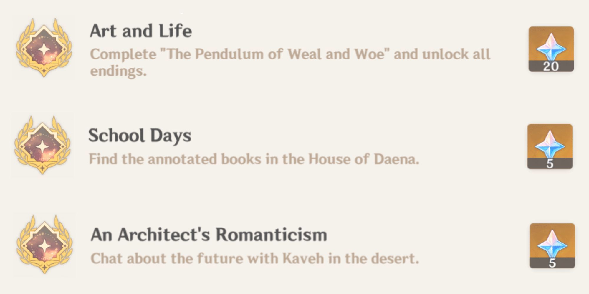 How To Complete Kaveh's Hangout Event In Genshin Impact