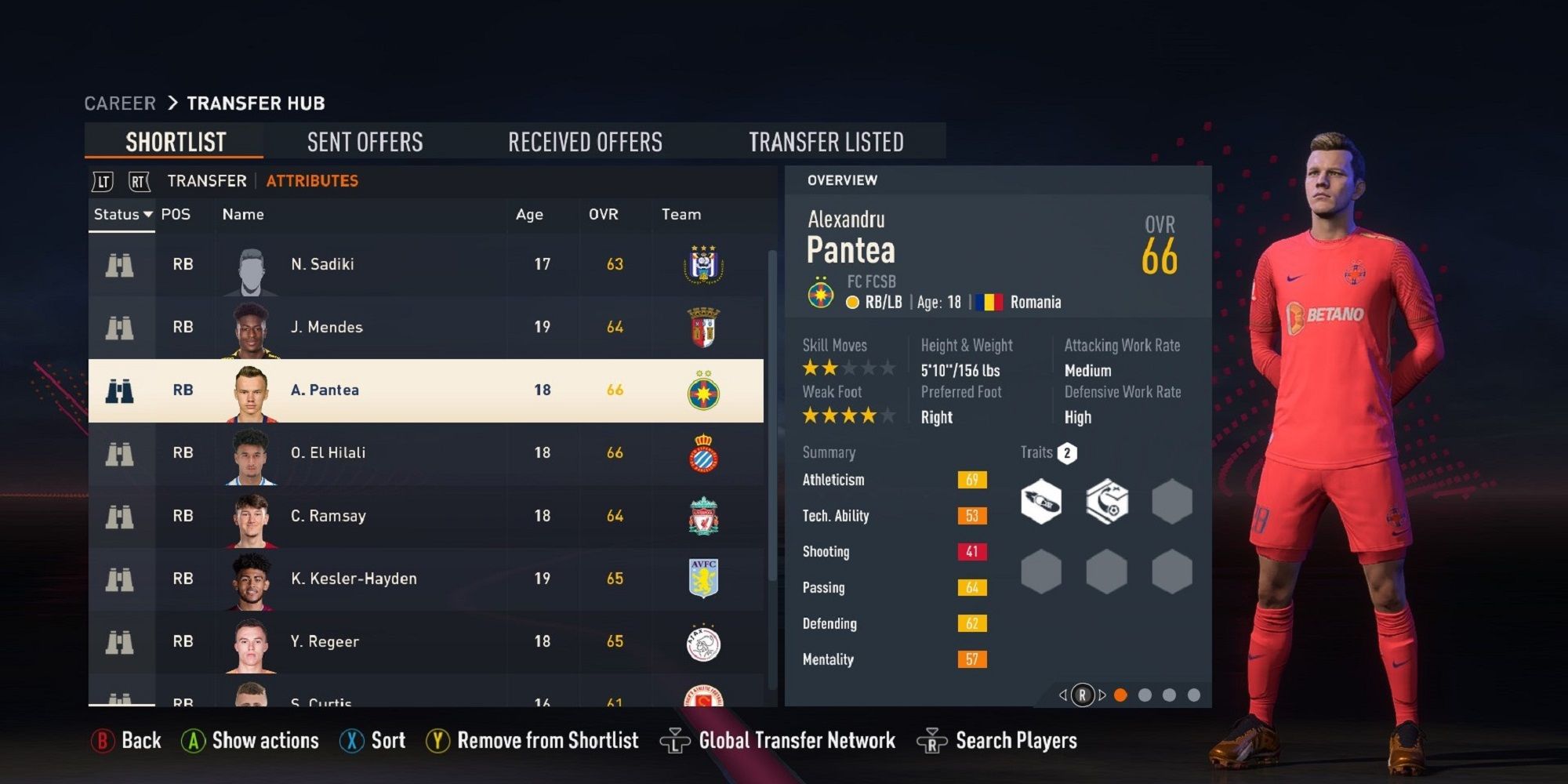 Best Budget Right Backs To Sign In FIFA 23 Career Mode