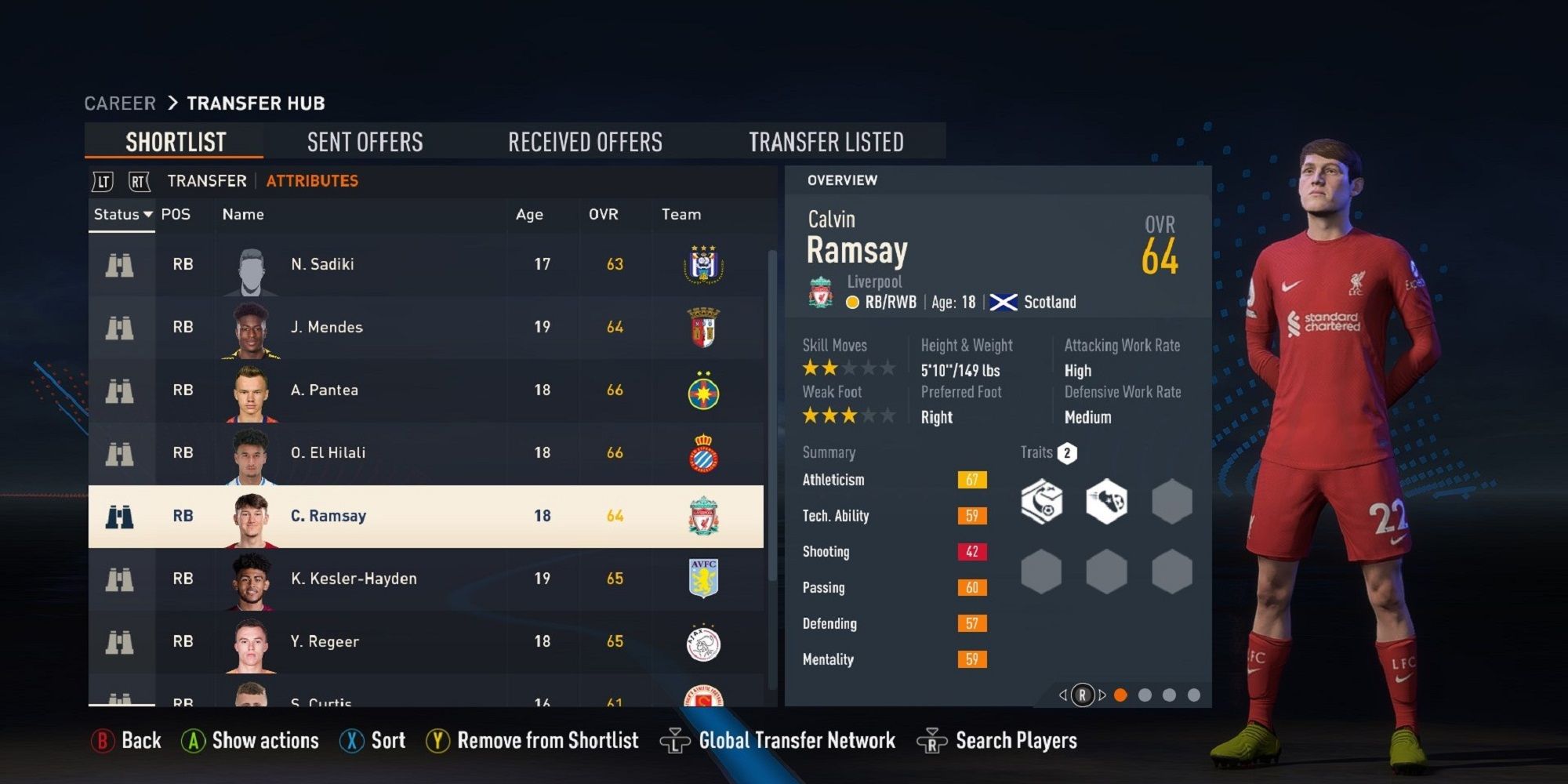 Best Budget Right Backs To Sign In FIFA 23 Career Mode