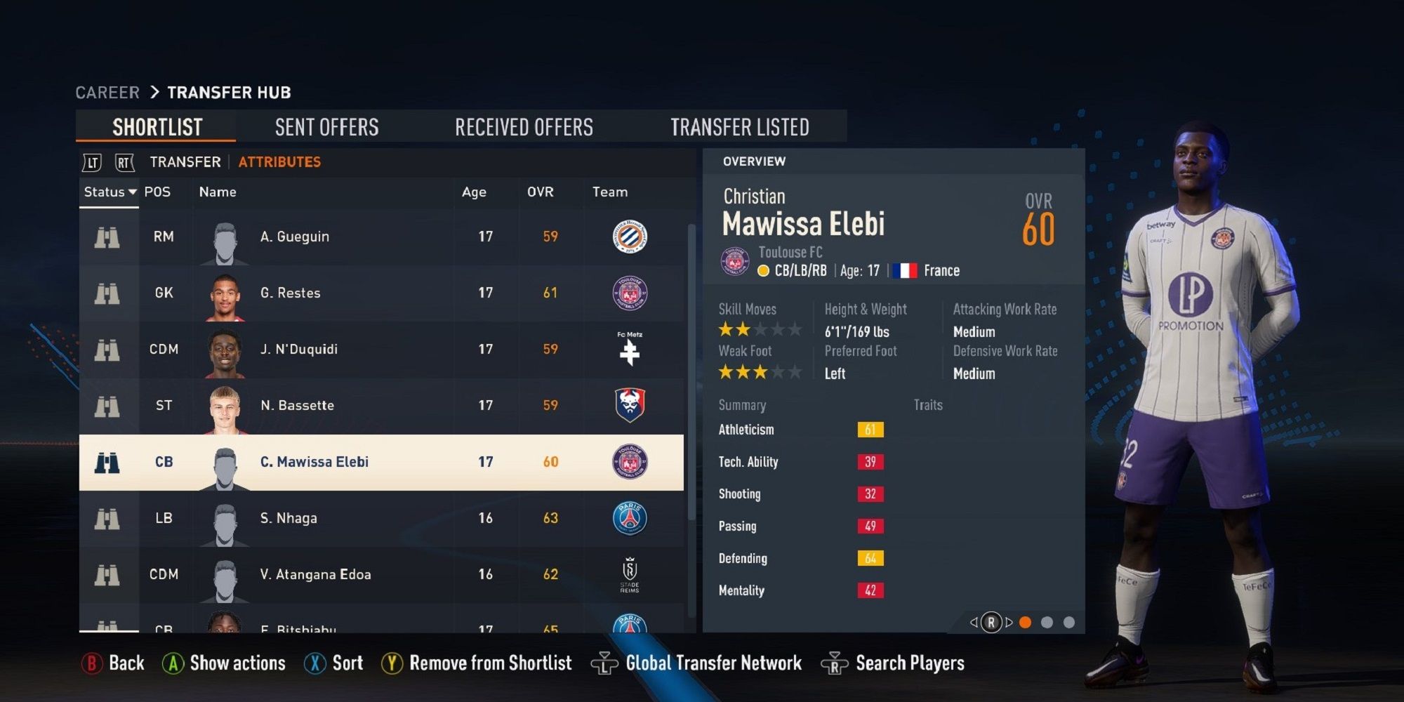 The Best French Hidden Gems In Career Mode In FIFA 23