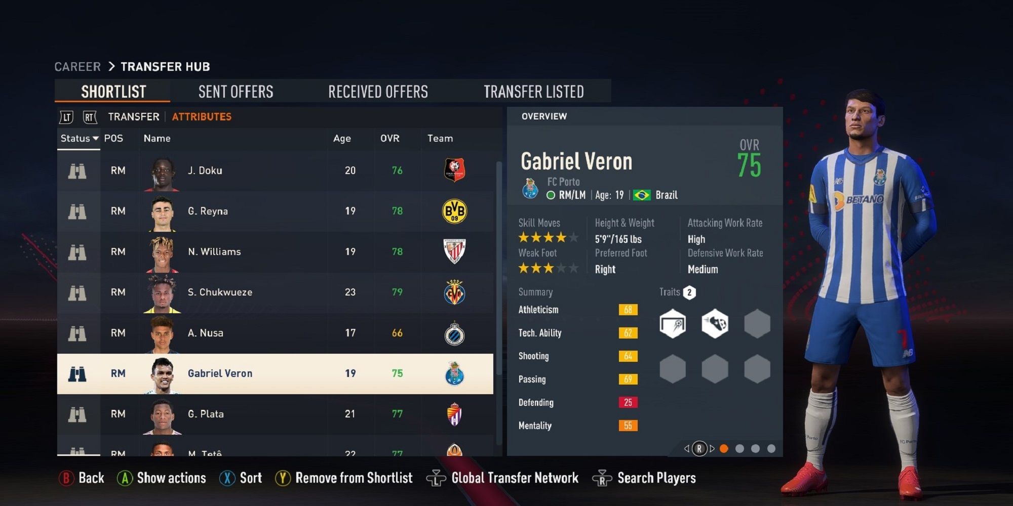 The Best Young Right Midfielders To Sign In Career Mode In FIFA 23