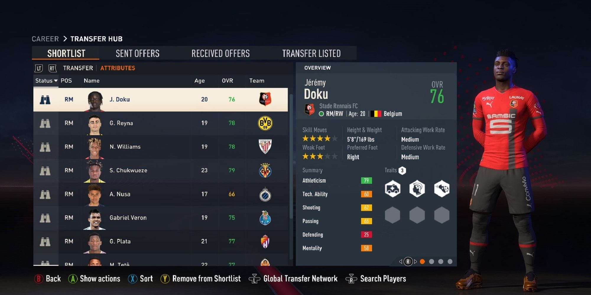 The Best Young Right Midfielders To Sign In Career Mode In FIFA 23