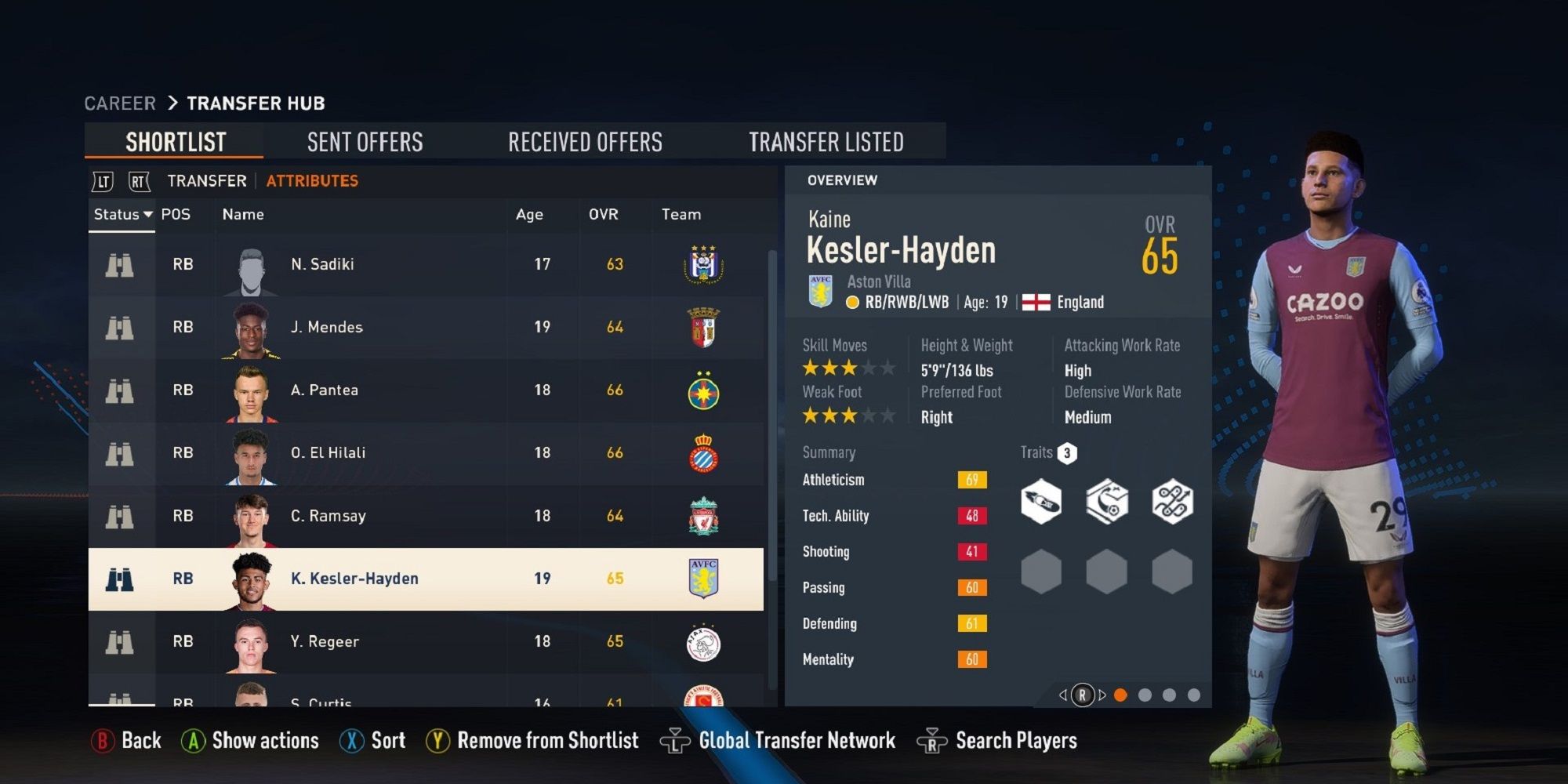 Best Budget Right Backs To Sign In FIFA 23 Career Mode