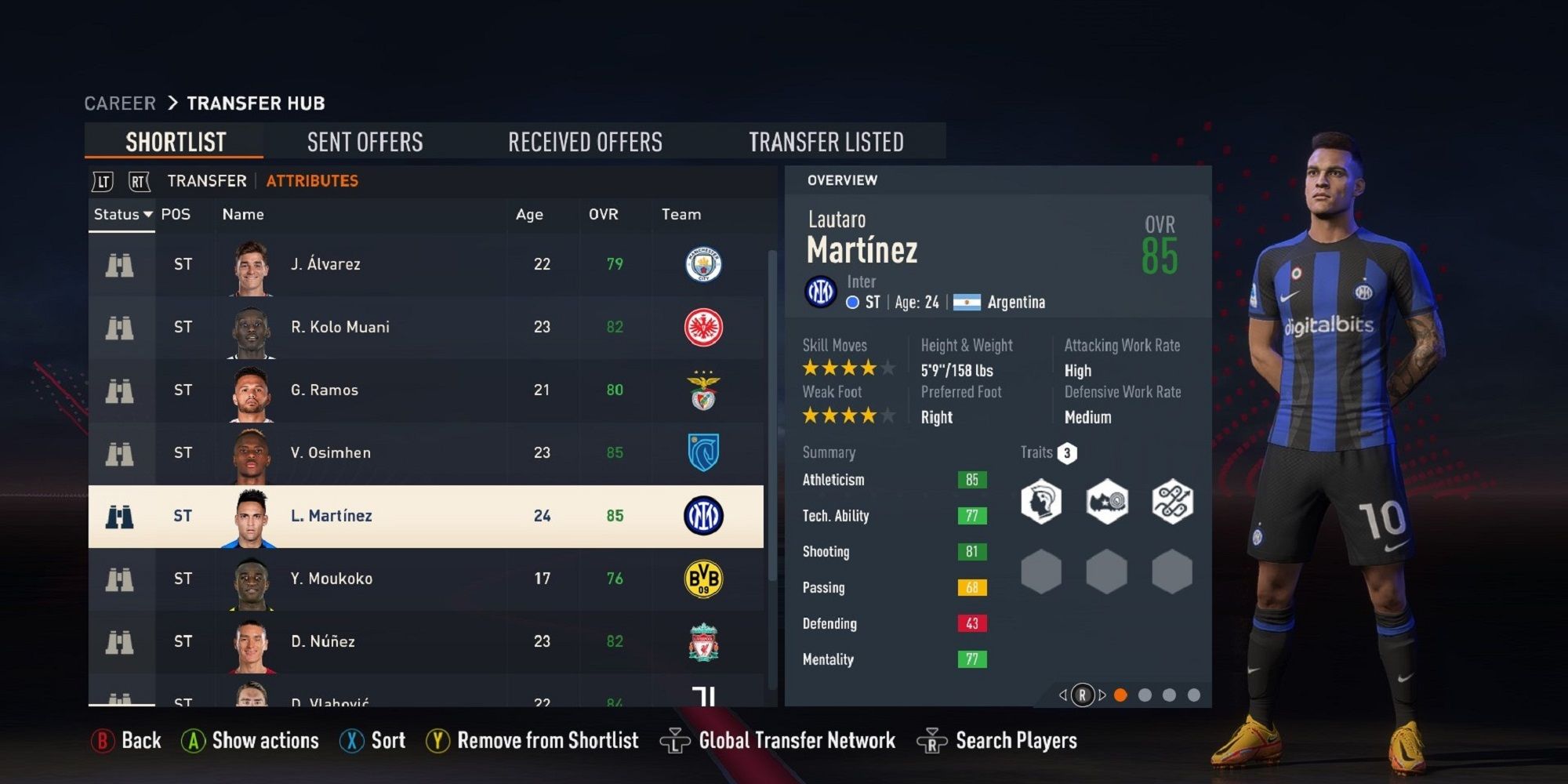 The Best Strikers With Highest Potential In FIFA 23 To Sign In Career Mode