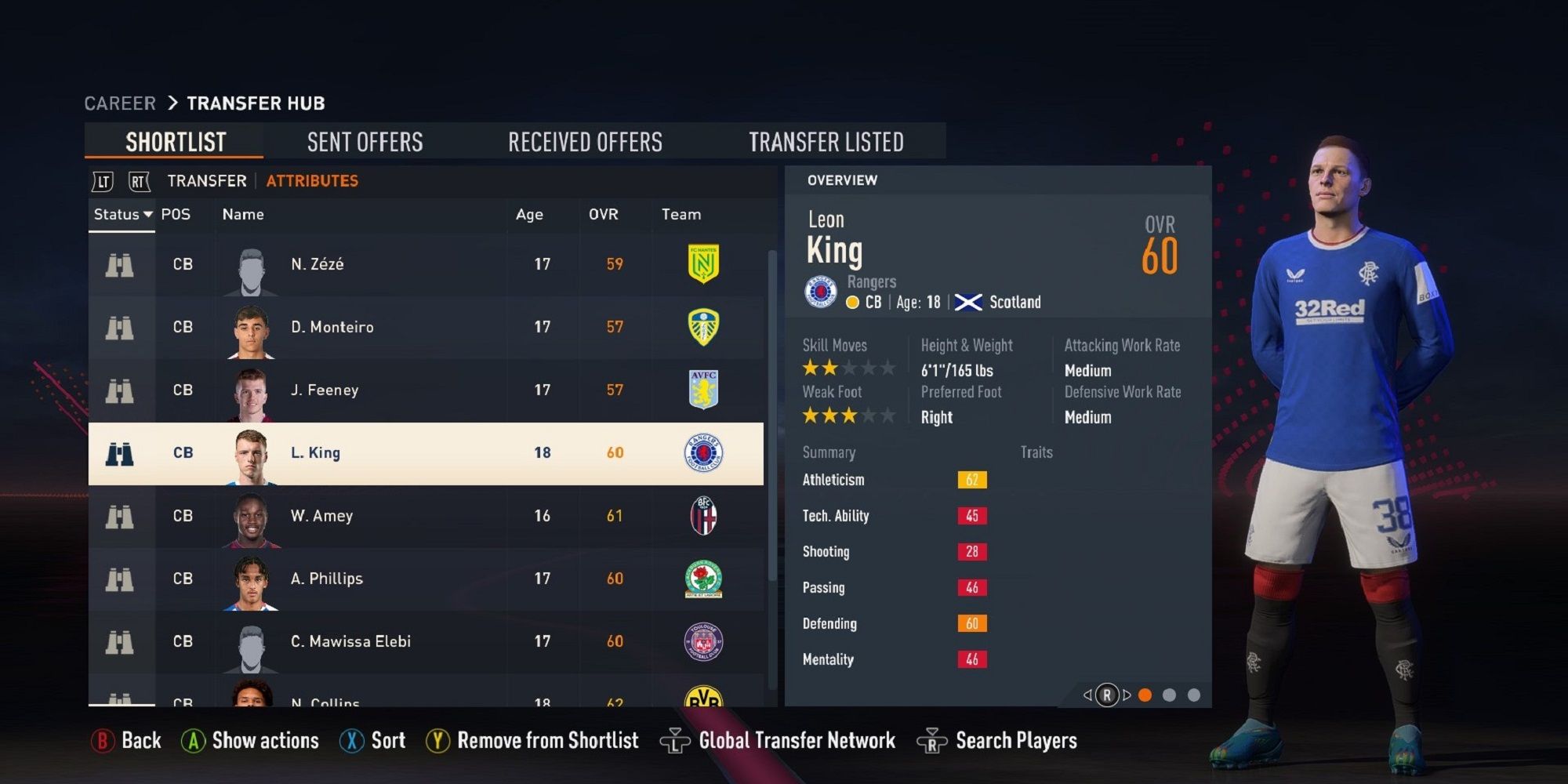 Best Centre Backs Under €1 Million To Sign In FIFA 23's Career Mode