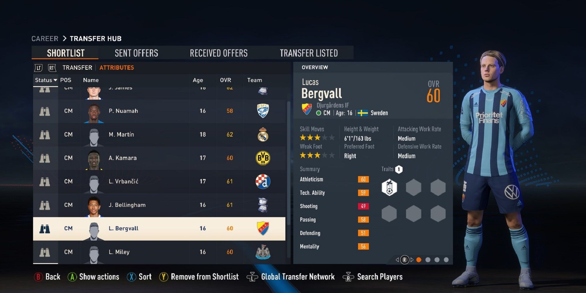 Best Centre Midfielders Under €1 Million To Sign In FIFA 23 Career Mode