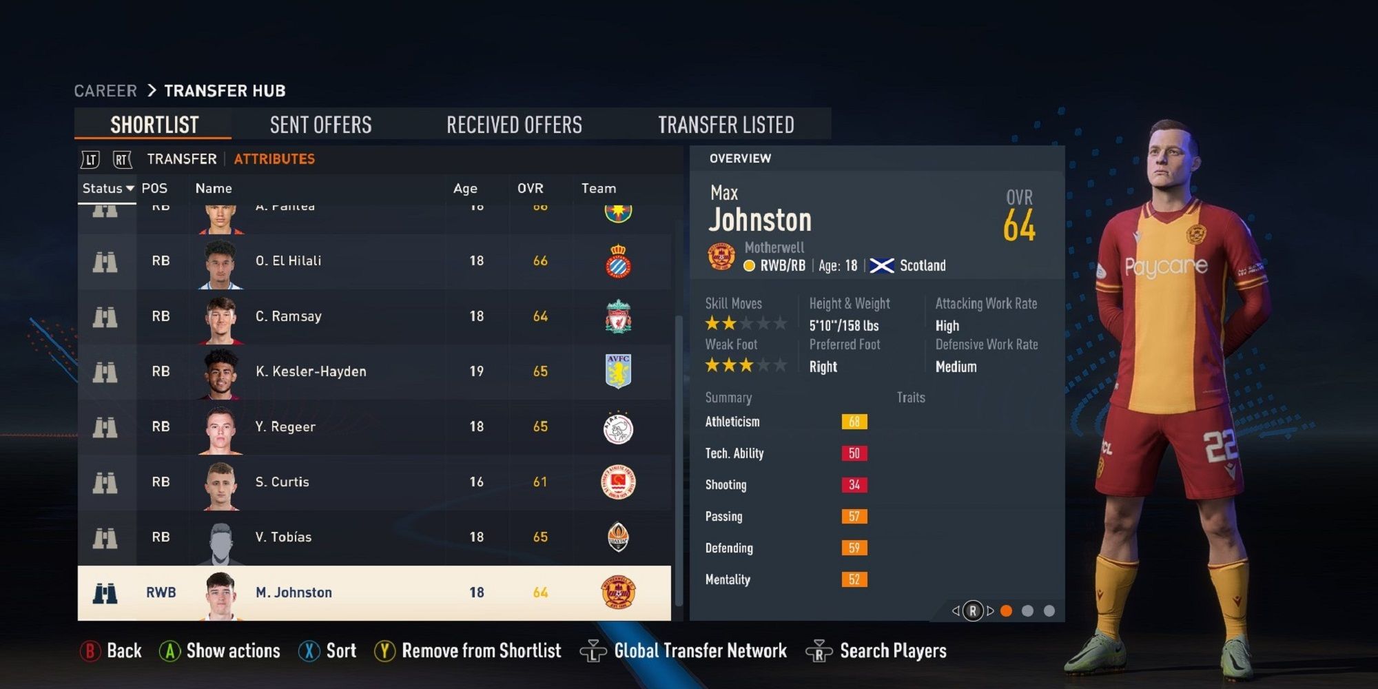 Best Budget Right Backs To Sign In FIFA 23 Career Mode