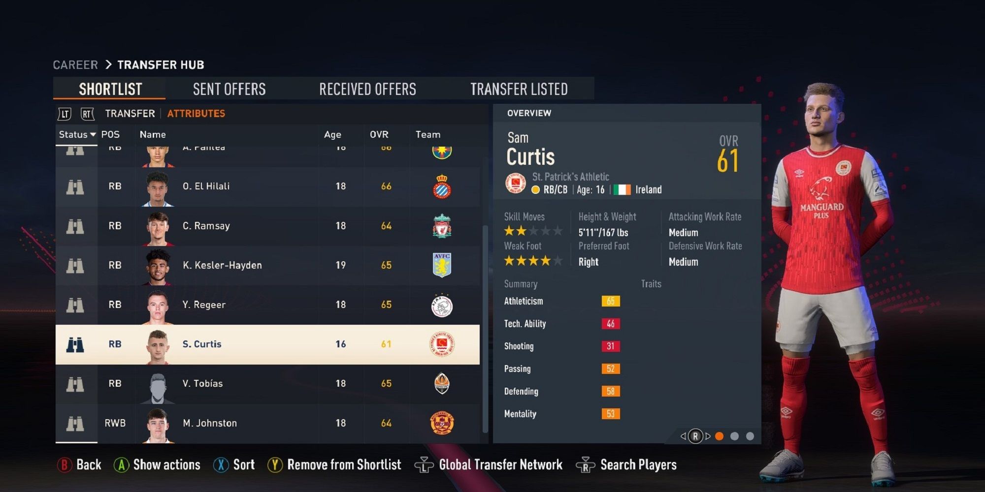 Best Budget Right Backs To Sign In FIFA 23 Career Mode