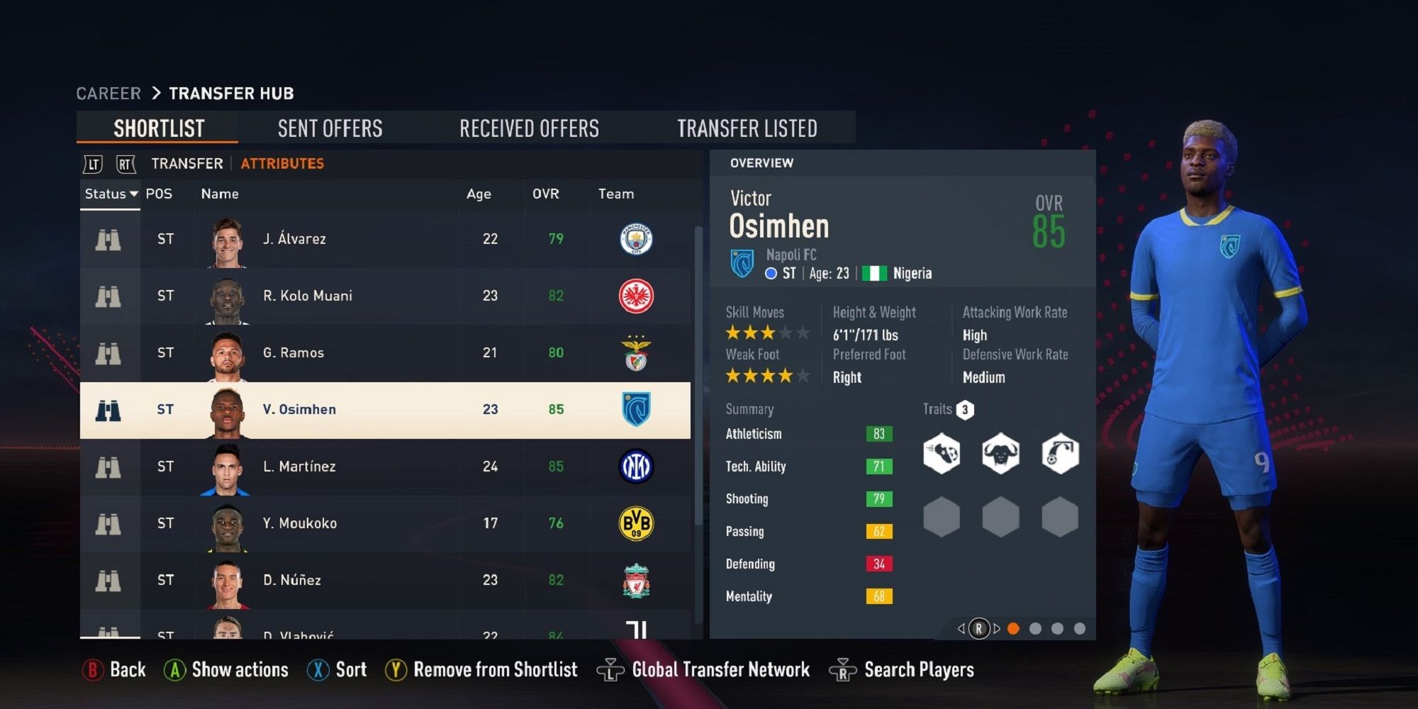 The Best Strikers With Highest Potential In FIFA 23 To Sign In Career Mode