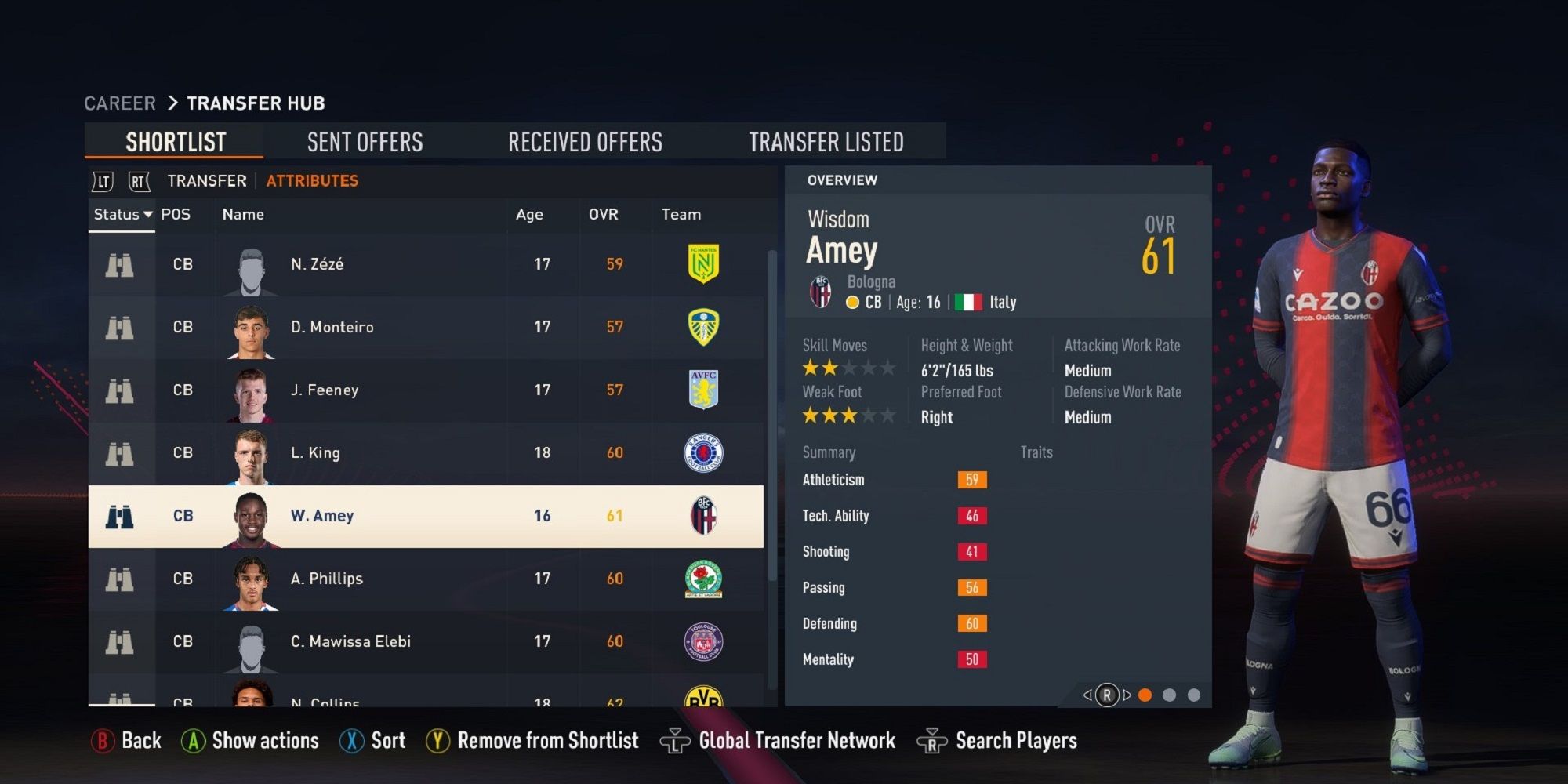 Best Centre Backs Under €1 Million To Sign In FIFA 23's Career Mode