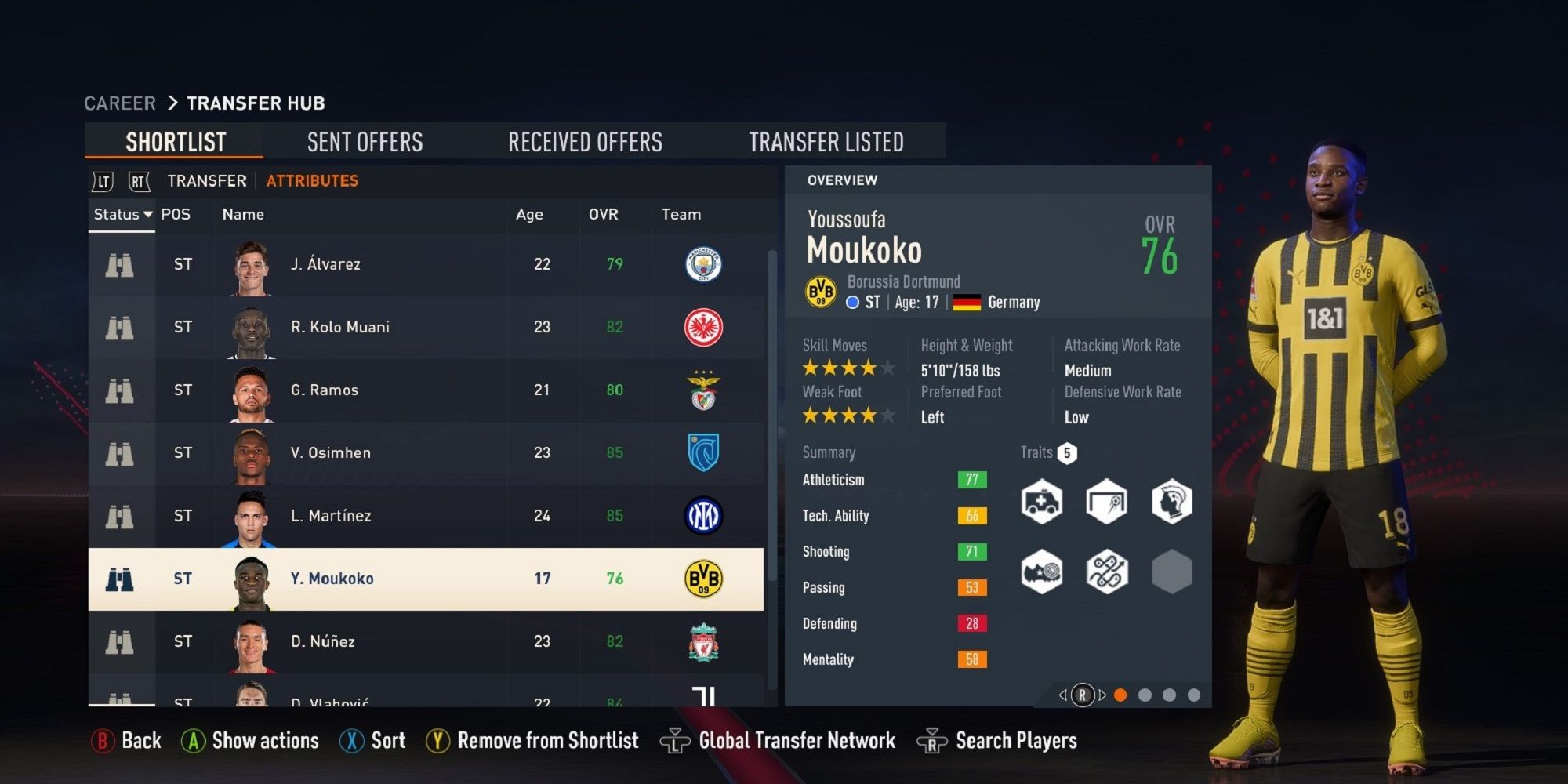 The Best Strikers With Highest Potential In FIFA 23 To Sign In Career Mode