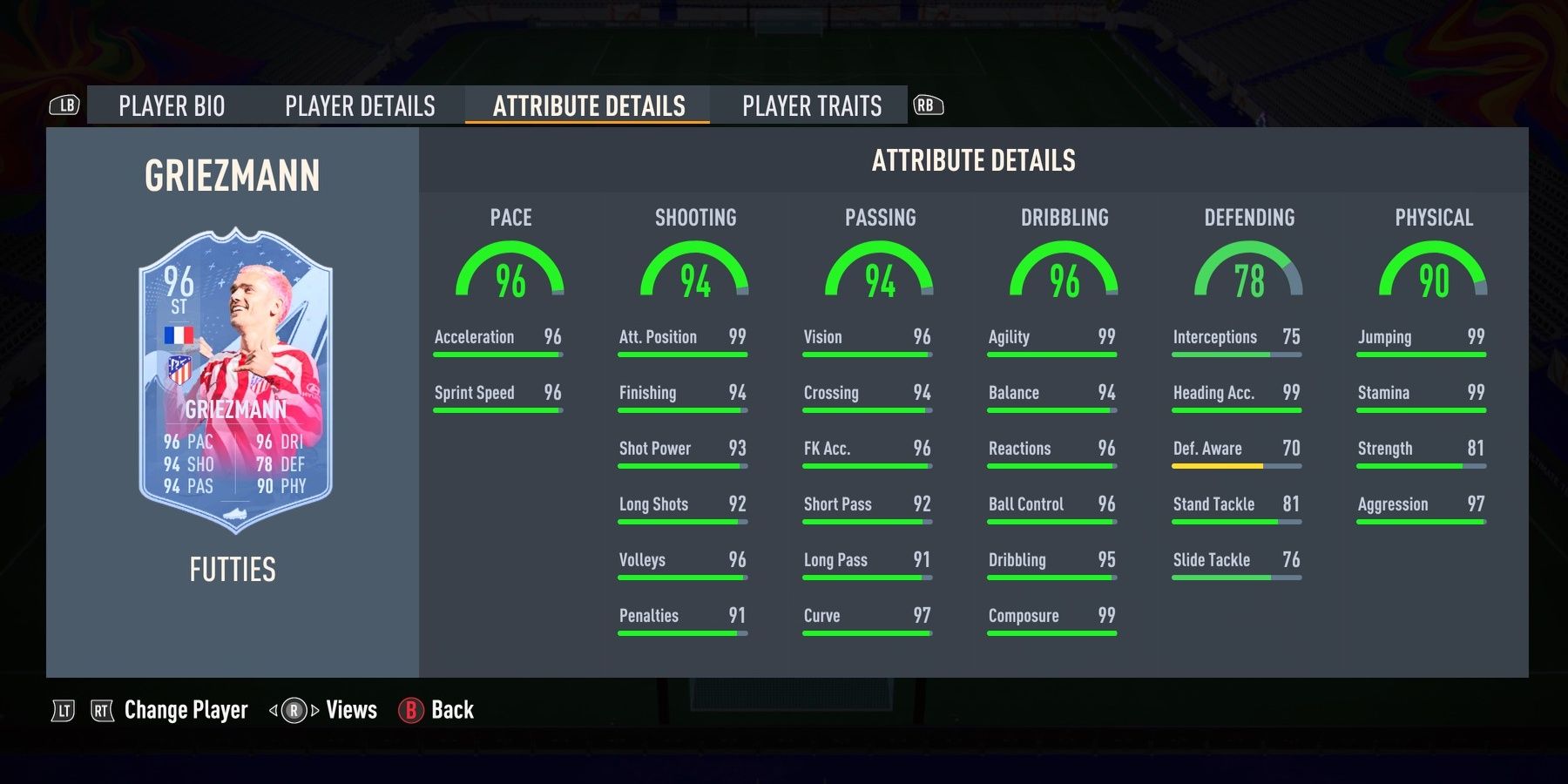 The Most Overpowered FUTTIES Cards In FIFA 23
