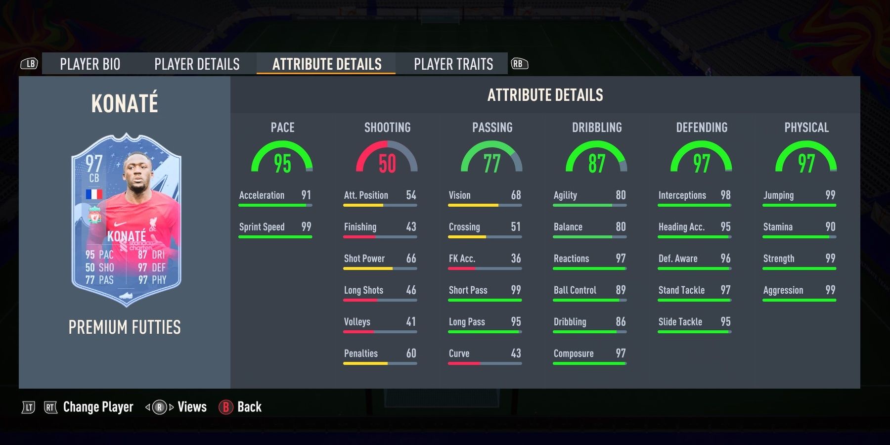 The Most Overpowered FUTTIES Cards In FIFA 23