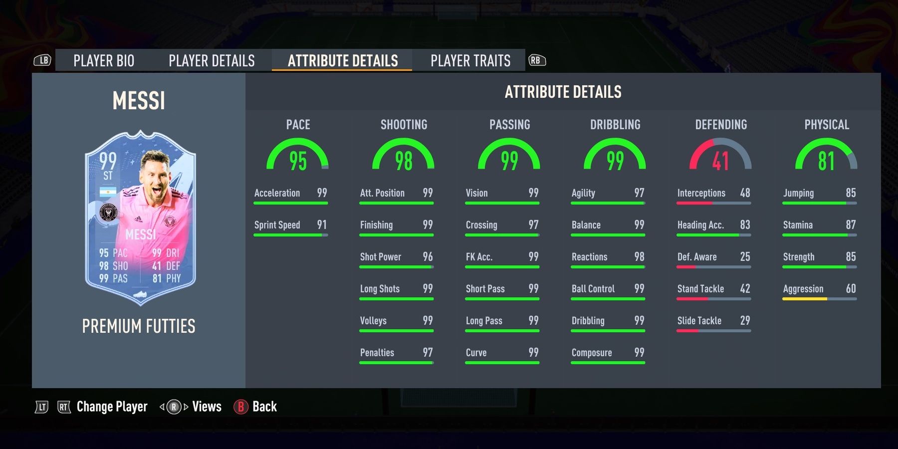 The Most Overpowered FUTTIES Cards In FIFA 23