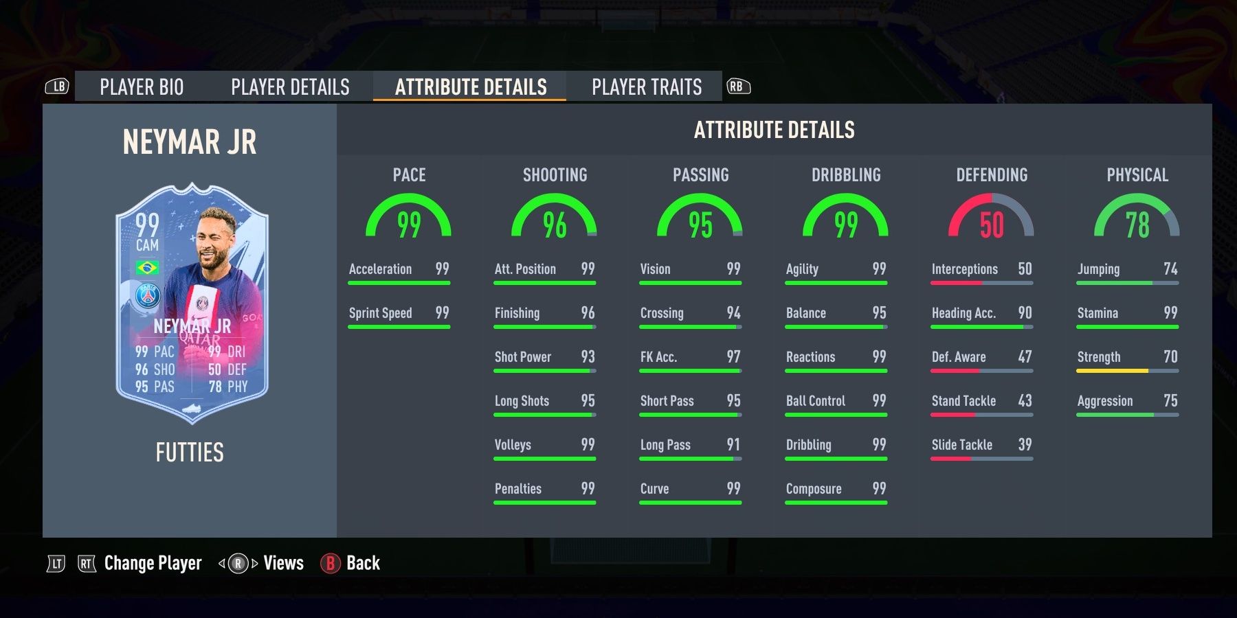 The Most Overpowered FUTTIES Cards In FIFA 23