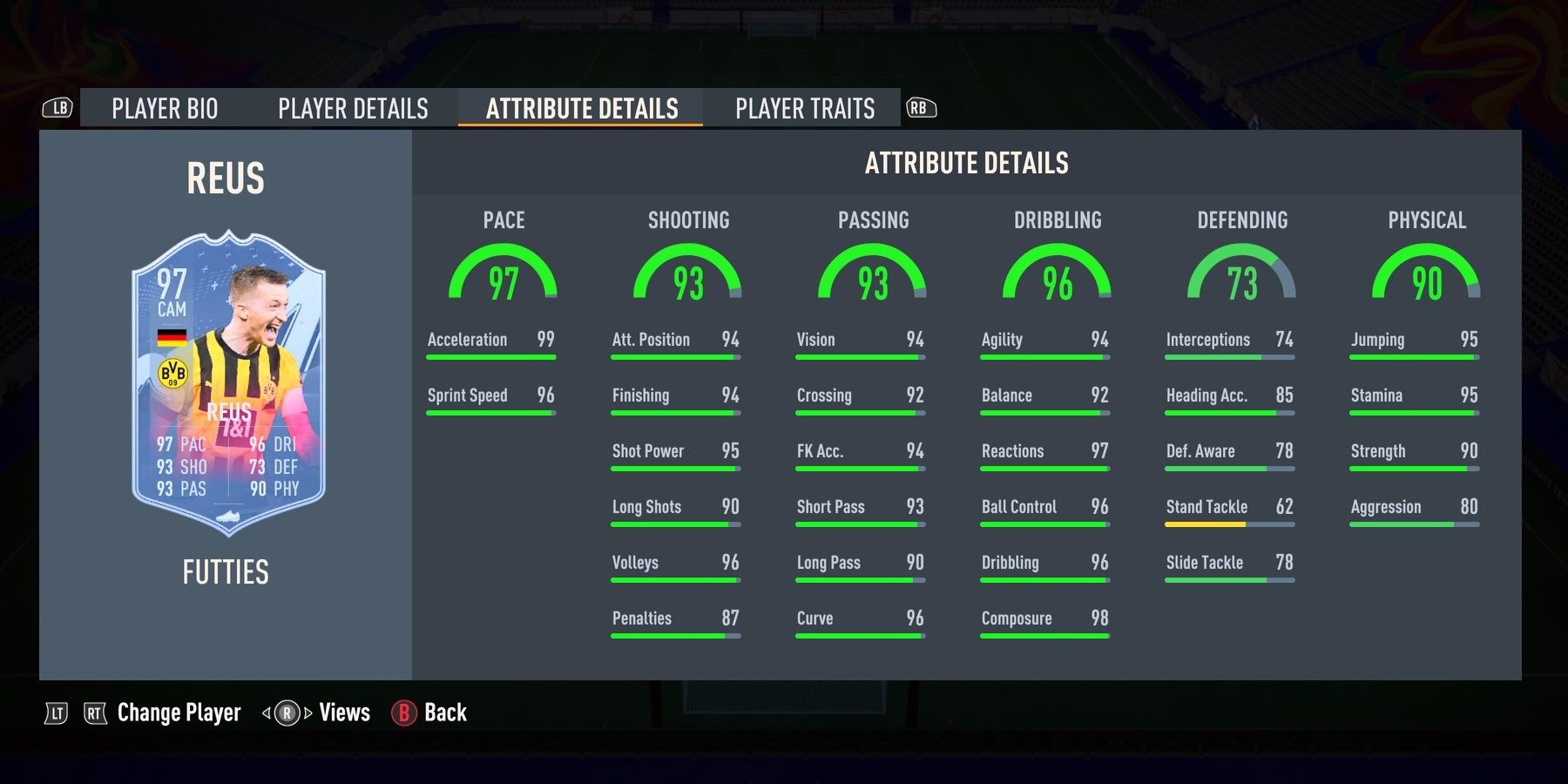 The Most Overpowered FUTTIES Cards In FIFA 23