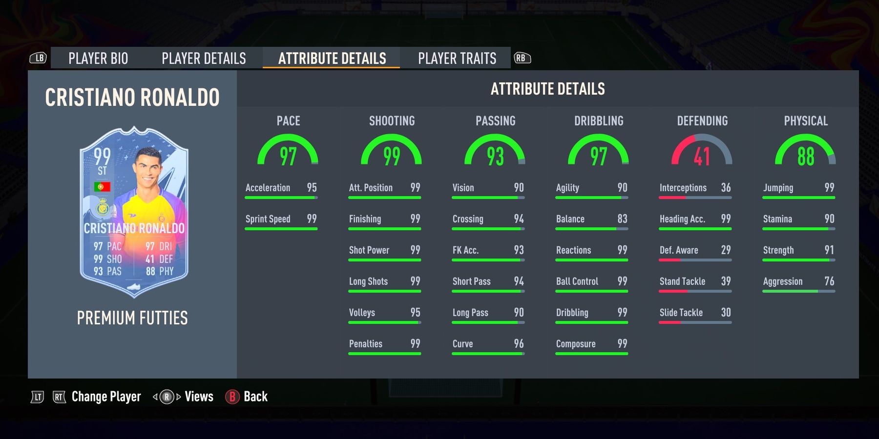 The Most Overpowered FUTTIES Cards In FIFA 23