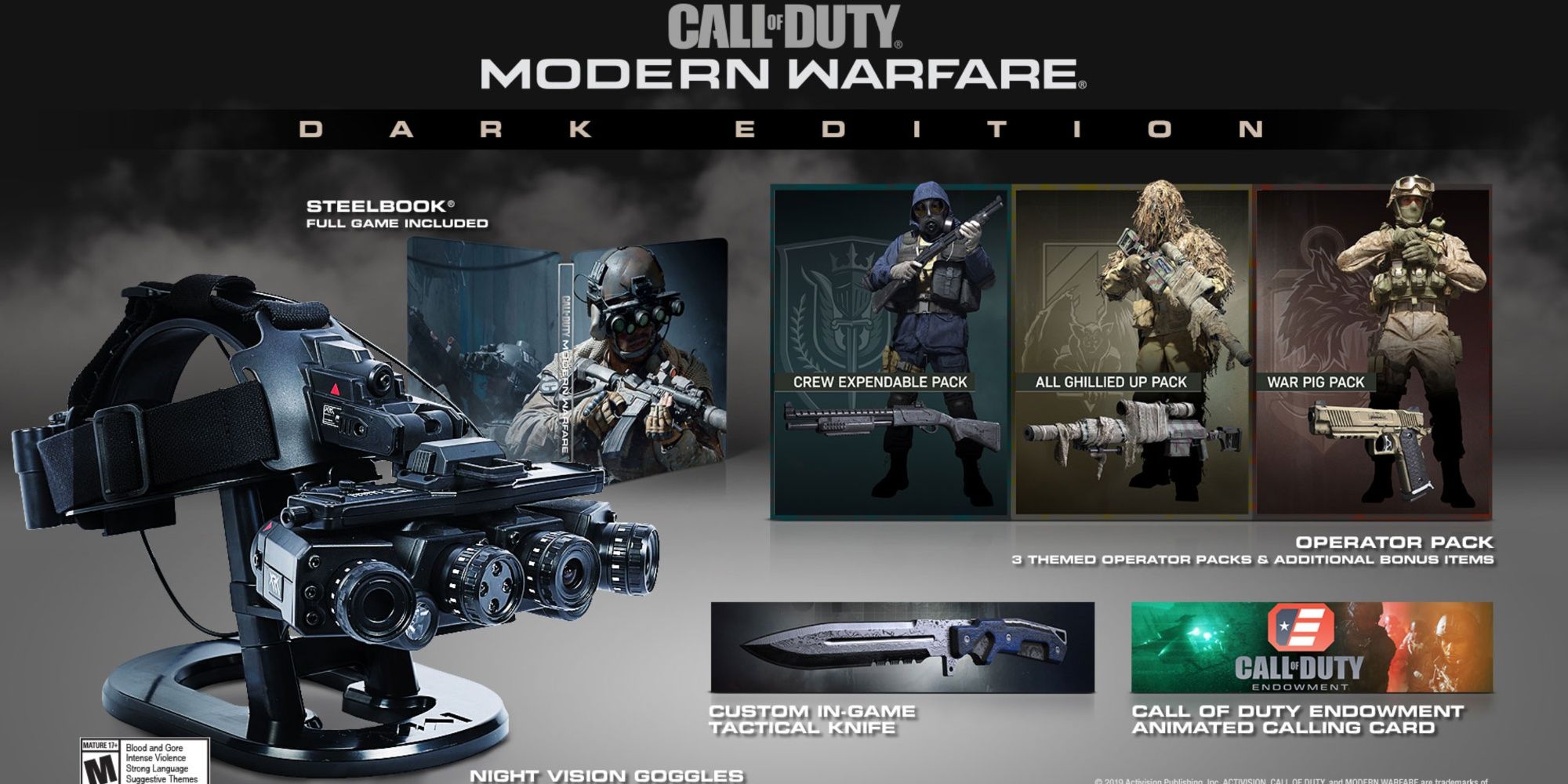 10 Collector's Editions That Did Something Different