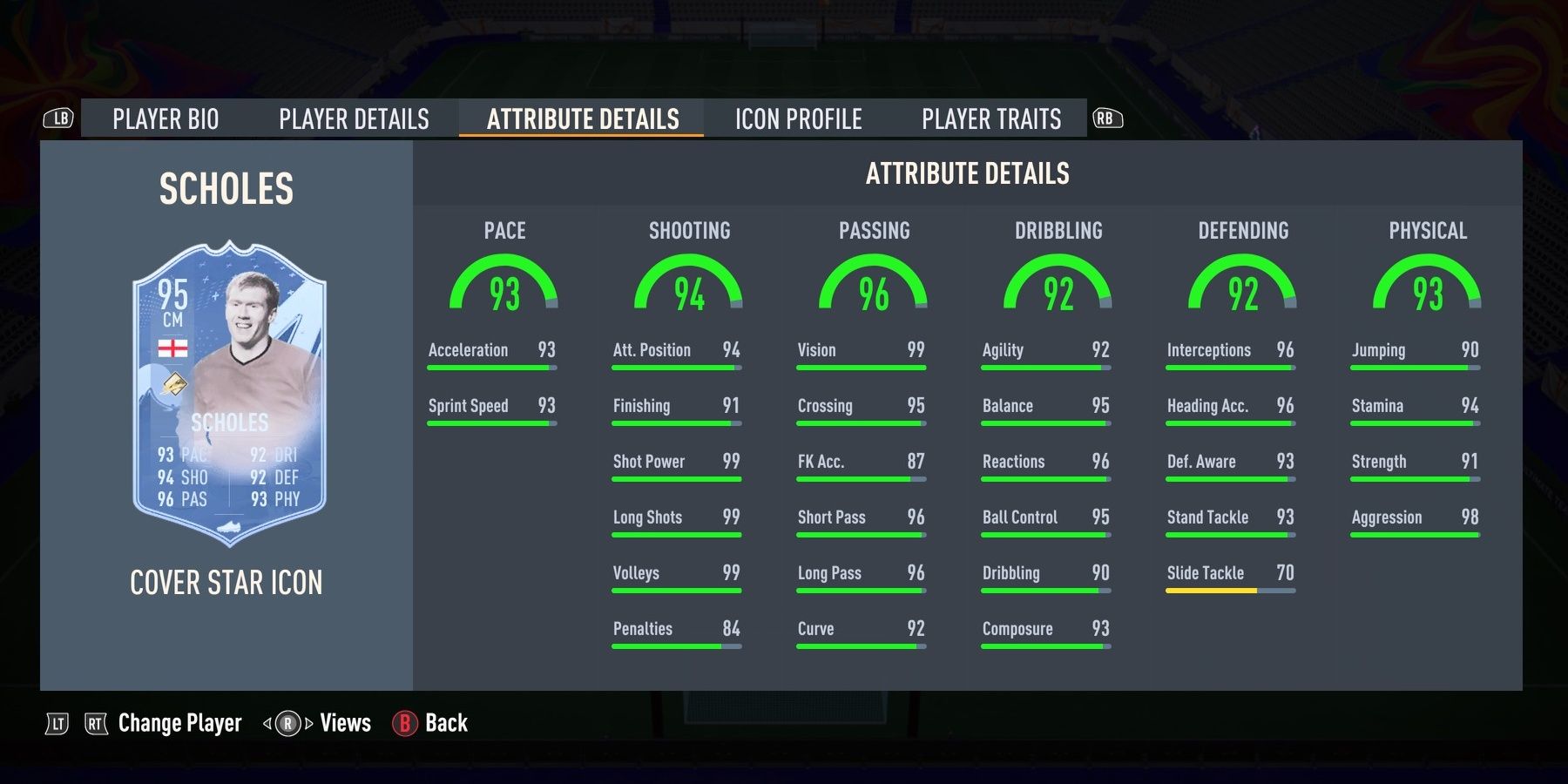 The Most Overpowered Cover Star Icons In FIFA 23