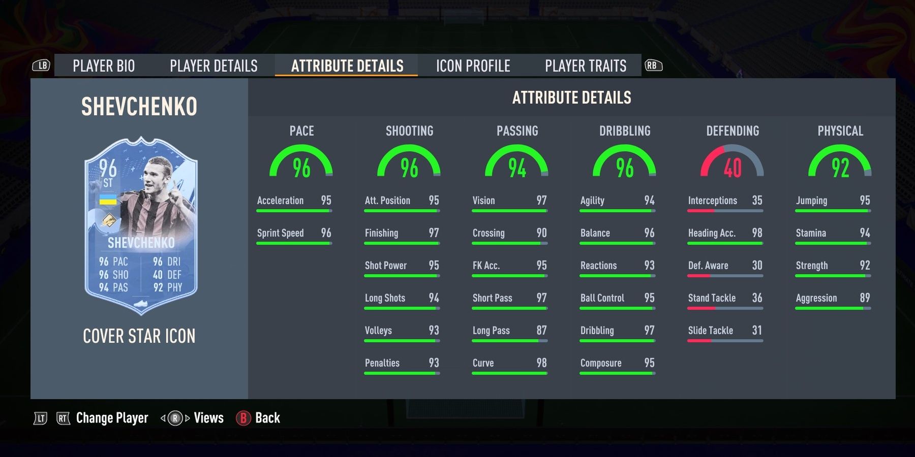 The Most Overpowered Cover Star Icons In FIFA 23