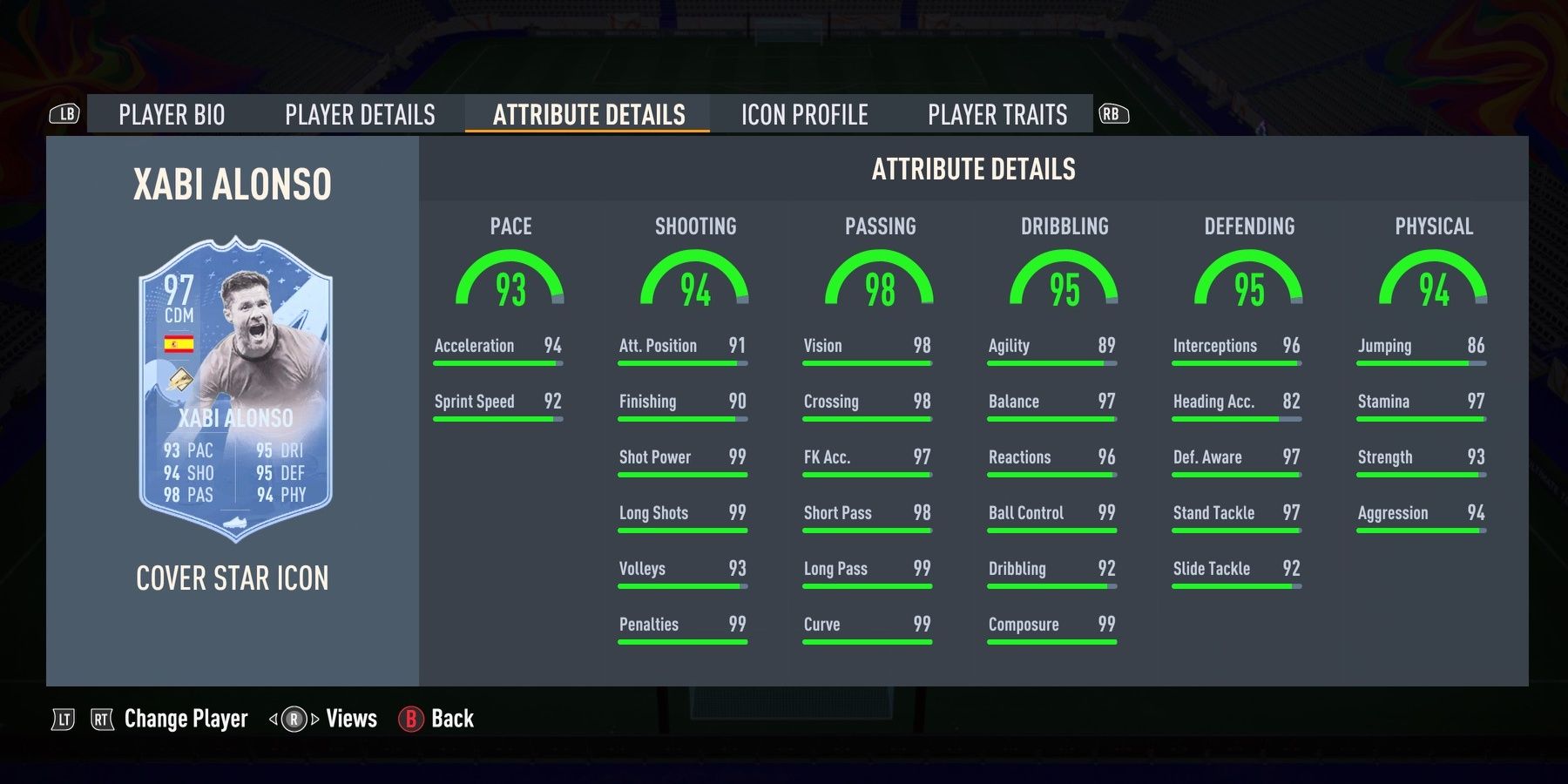 The Most Overpowered Cover Star Icons In FIFA 23