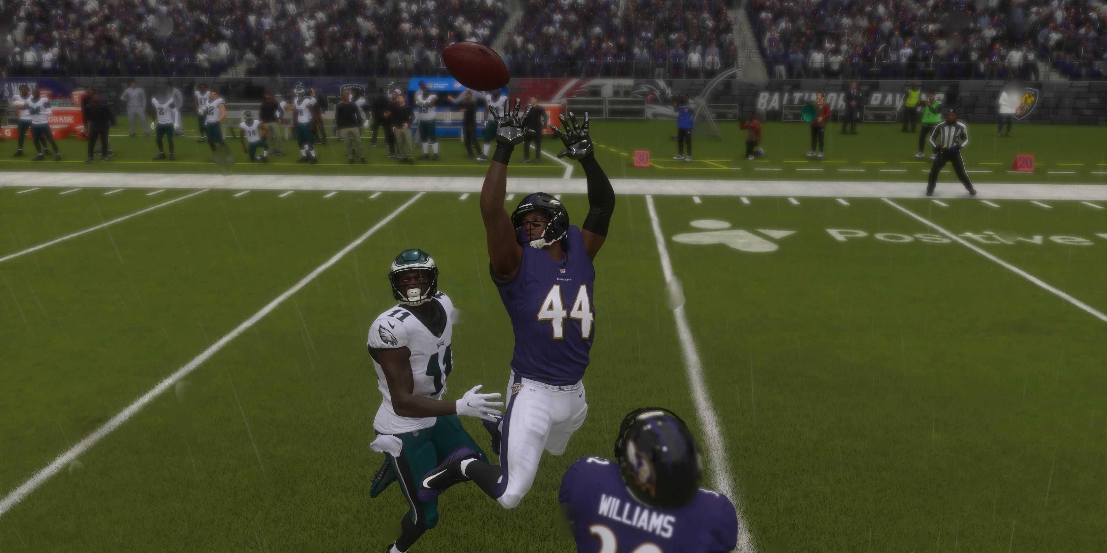 Madden 24: Best Cornerbacks