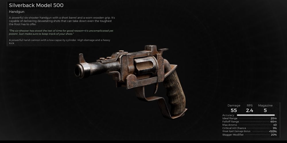 Best Handguns In Remnant 2