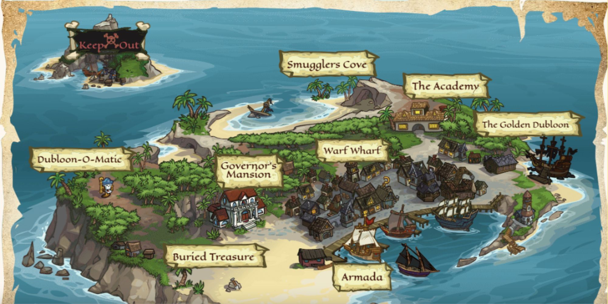 Best Ways To Farm Neopoints In Neopets