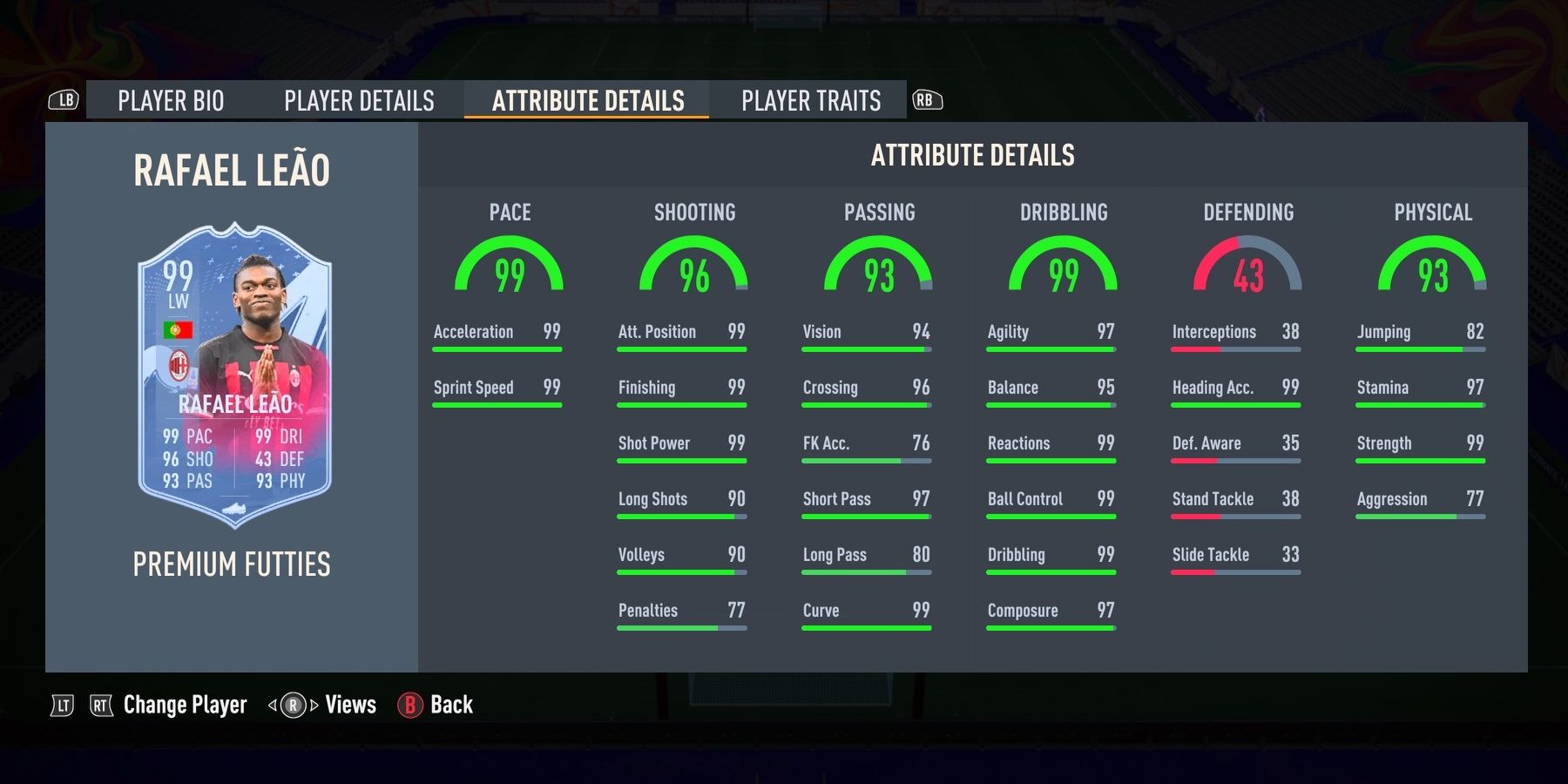 The Most Overpowered FUTTIES Cards In FIFA 23