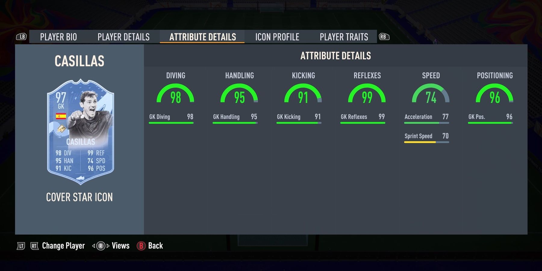 The Most Overpowered Cover Star Icons In FIFA 23