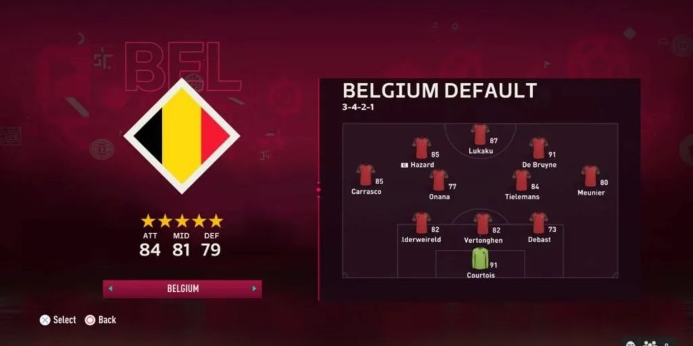 Best National Teams To Manage In FIFA 23's Career Mode