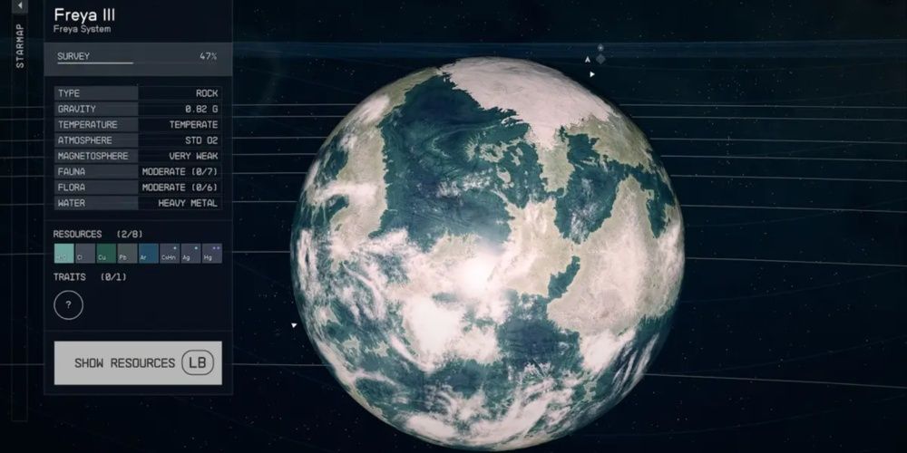 Best Outpost Planets In Starfield