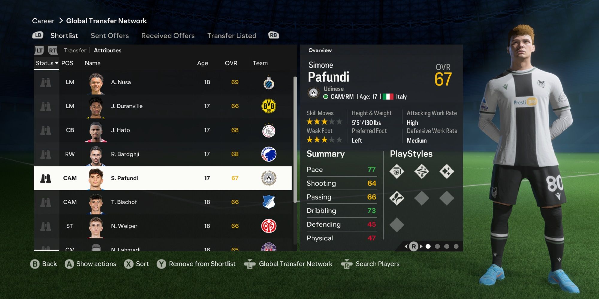 EA Sports FC 24: 10 Best Players To Buy On A Budget In Career Mode