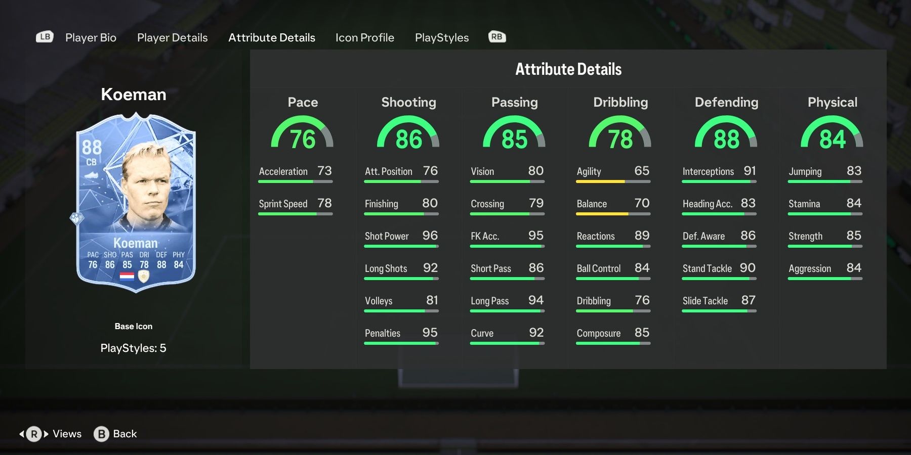 The Best Free Kick Takers In FIFA 24