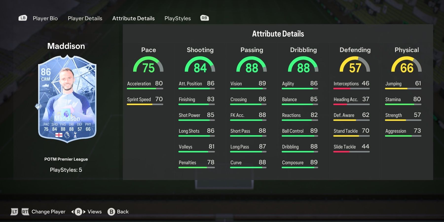 The Best Free Kick Takers In FIFA 24