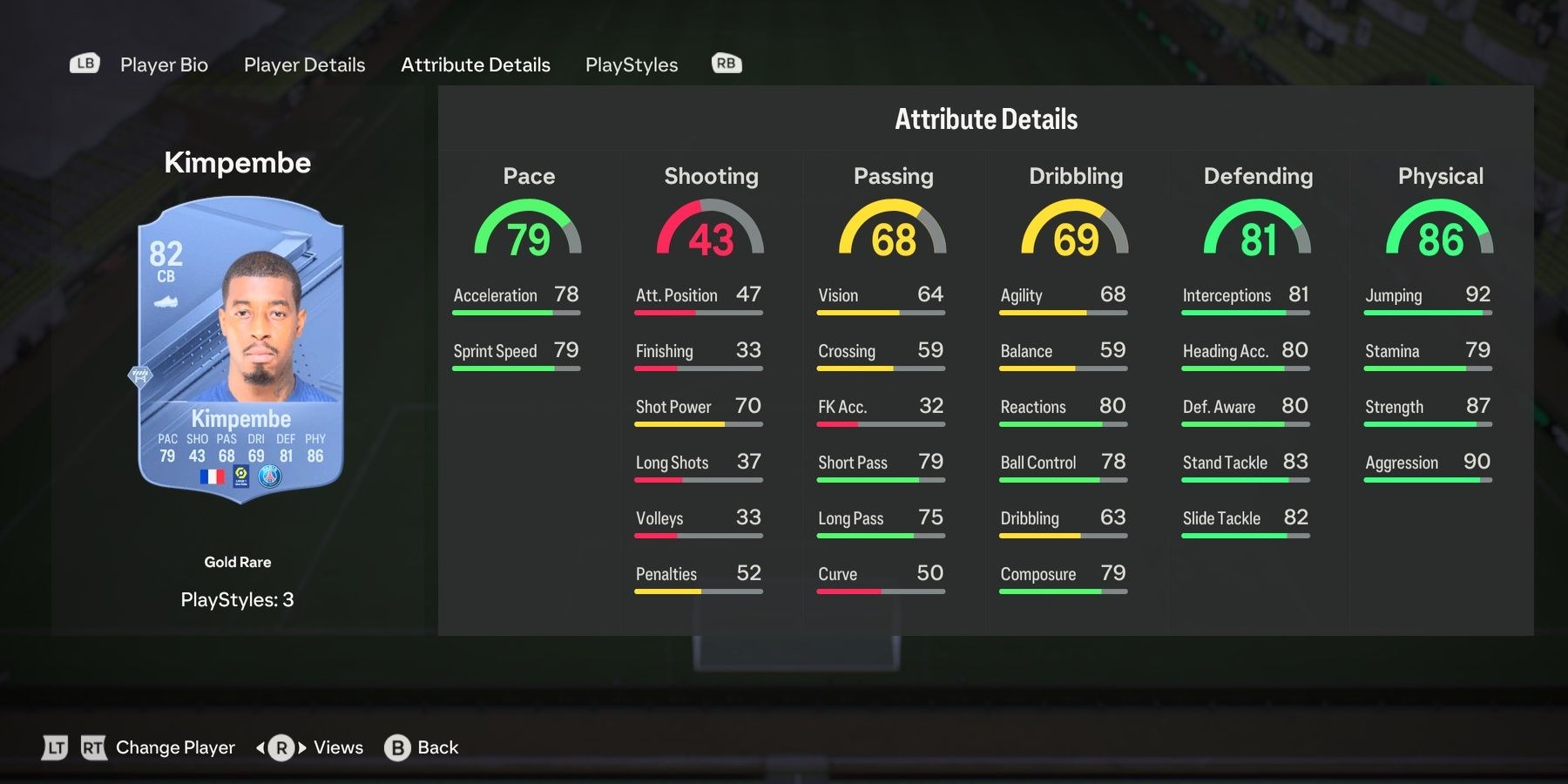 The Best Ligue 1 Players In FIFA 24