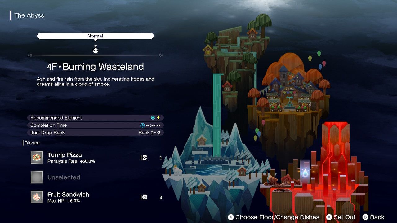 Everything You Need To Know About The Abyss In Silent Hope