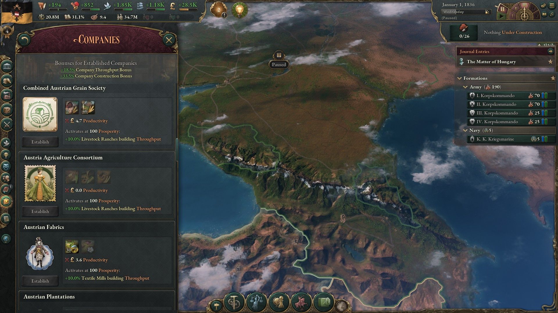 Complete Guide To Companies In Victoria 3