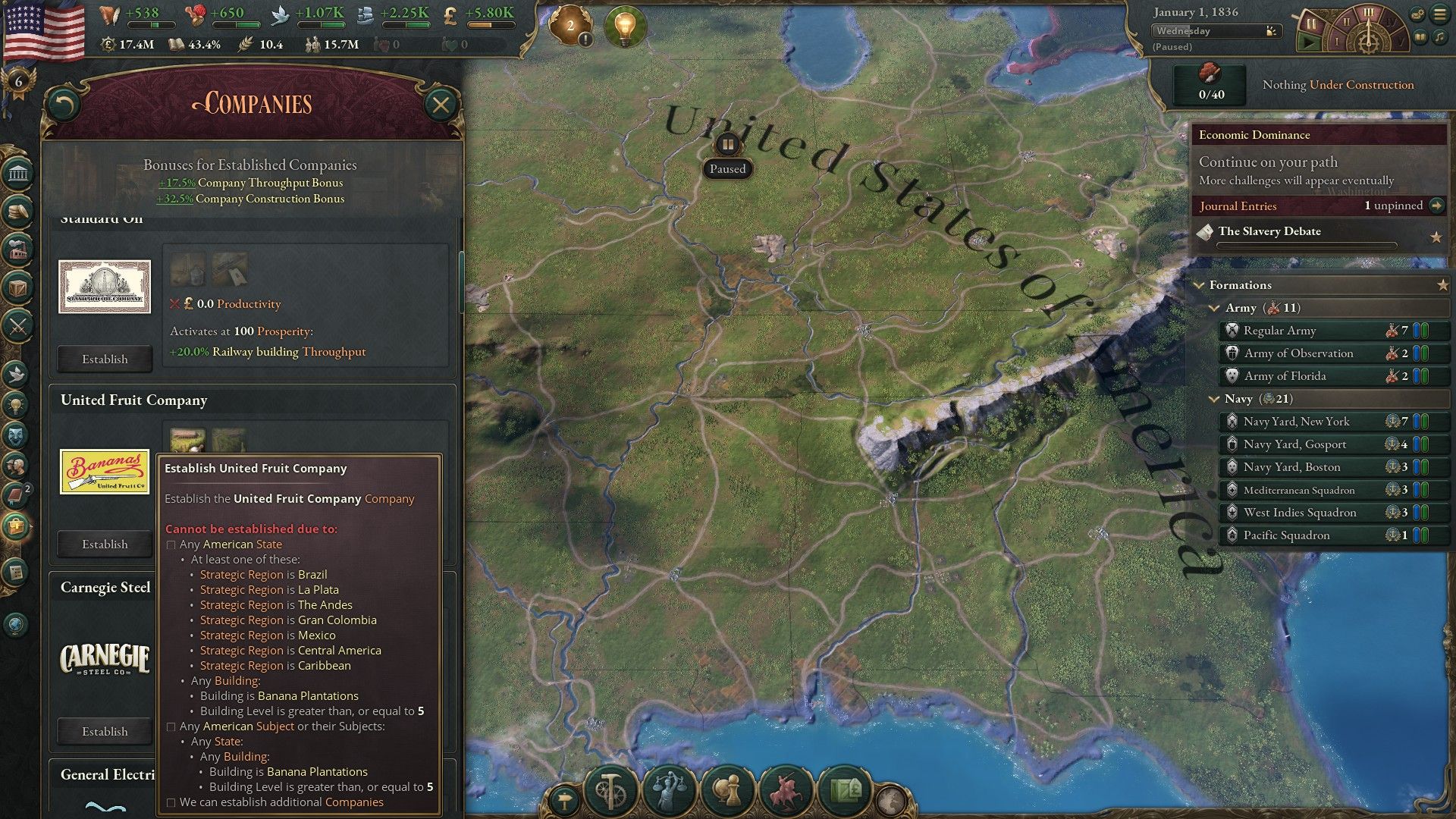 Complete Guide To Companies In Victoria 3