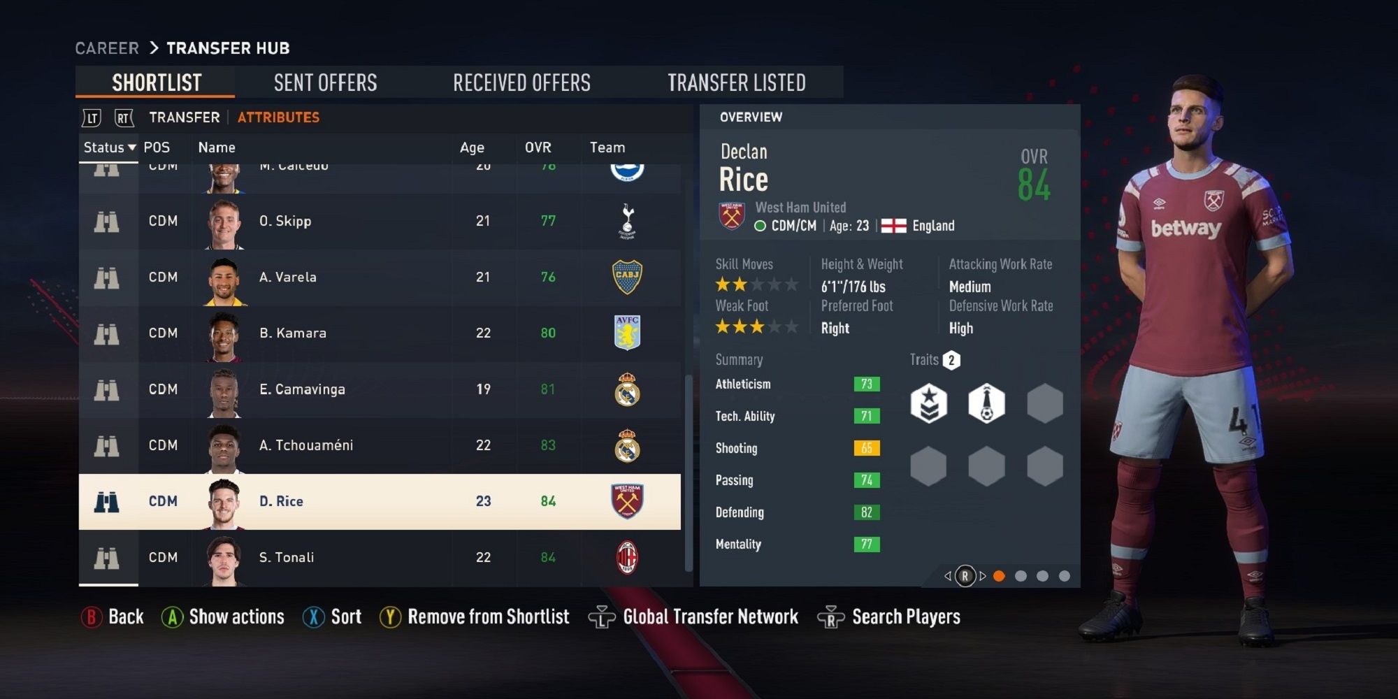 The Best Young Defensive Midfielders To Sign In Career Mode In FIFA 23