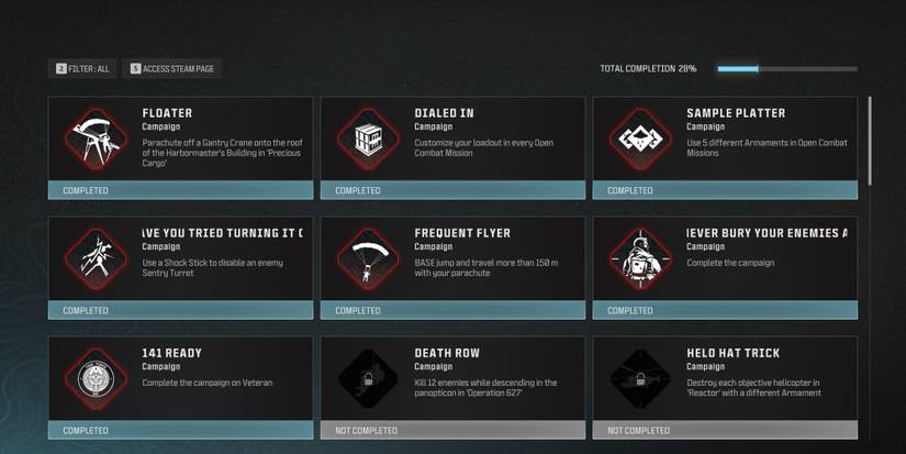 How To Unlock Every Achievement In Call Of Duty: Modern Warfare 3