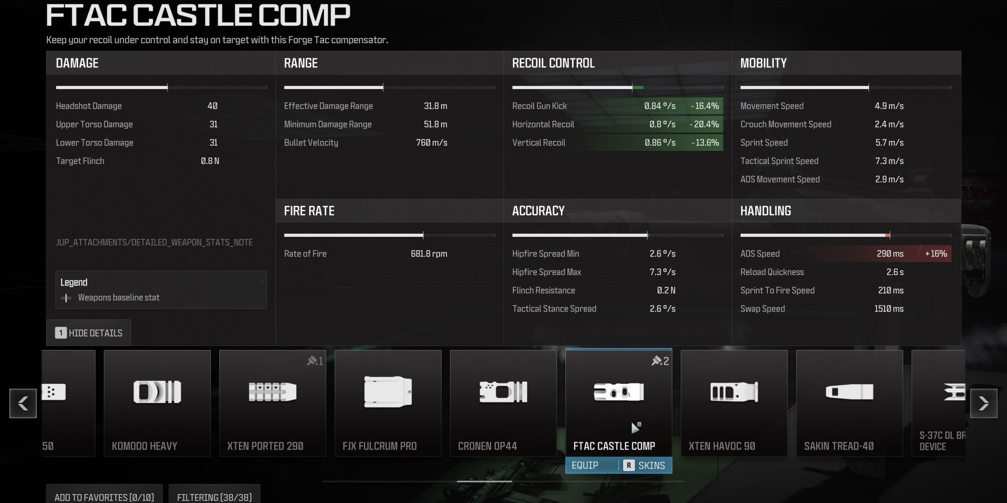 How To Use The Gunsmith In Call Of Duty Modern Warfare 3