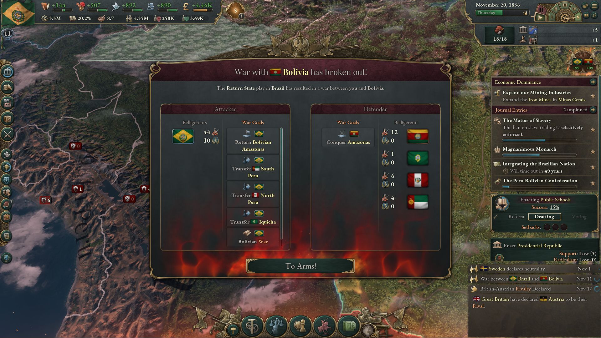 Best Strategies For Brazil In Victoria 3