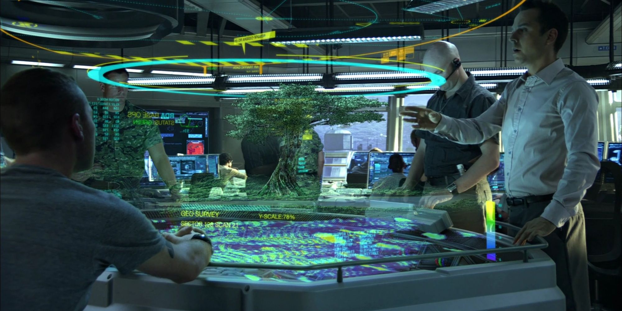 What Is Unobtanium In The Universe Of Avatar?